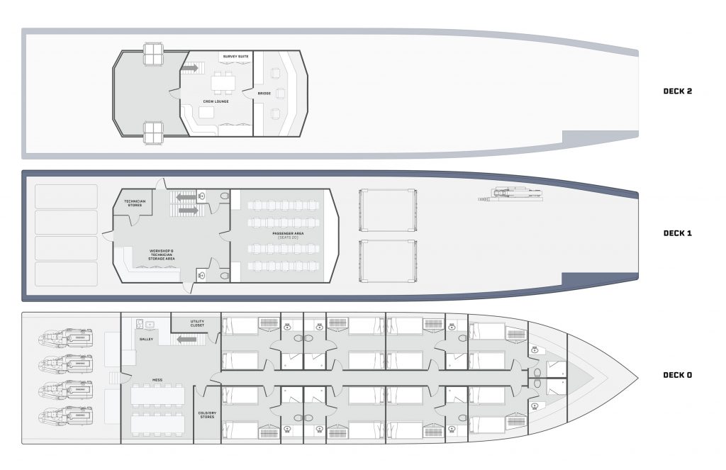 The 120′ SATV Service Accommodation and Transfer Vessel – DLBA